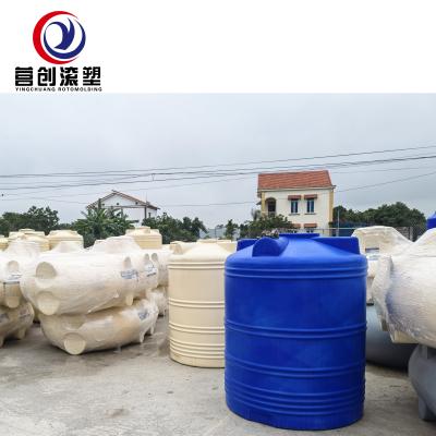 China PLC Rock And Roll Rotomoulding Machines For Manufacturing Plant for sale