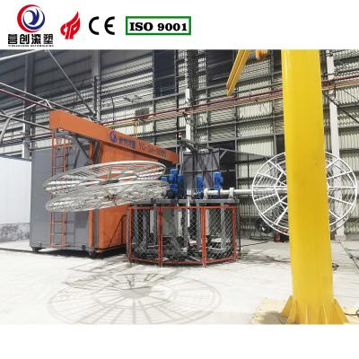China PLC-gesteuerte Rotationsformgeräte mit Temperaturregelung für elektrische Produkte for sale