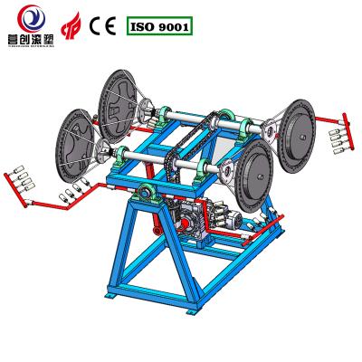 China Fully Automatic Roto Mold Machine For Rock And Roll for sale