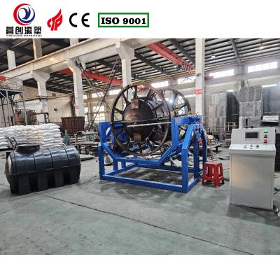 中国 デルタ PLC コントロール 低騒音 ロックアンドロール 製造プロセスのための回転型機械 販売のため