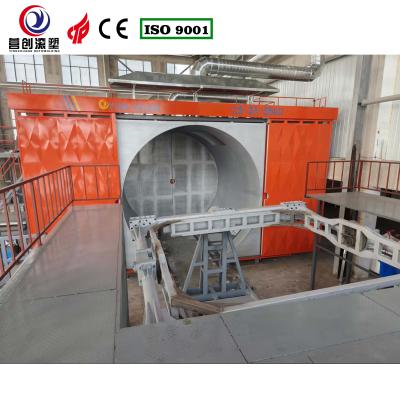 Китай 220V/380V/440V Автоматическая машина для ротоформовки шаттлов с регулируемой скоростью вращения продается