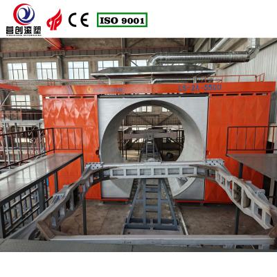 Китай Производственный завод Шаттл Ротомольдинг машина с регулируемой скоростью вращения и производительности продается