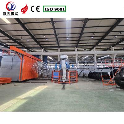 China Máquina de Rotomoldagem Bi-axial com Arrefecimento a Ar, Controlo Automático e Aquecimento Elétrico à venda