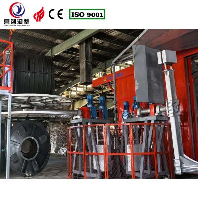中国 Yingchuang CC-3A-4500 PEプラスチック用カルーセル回転成形機 販売のため
