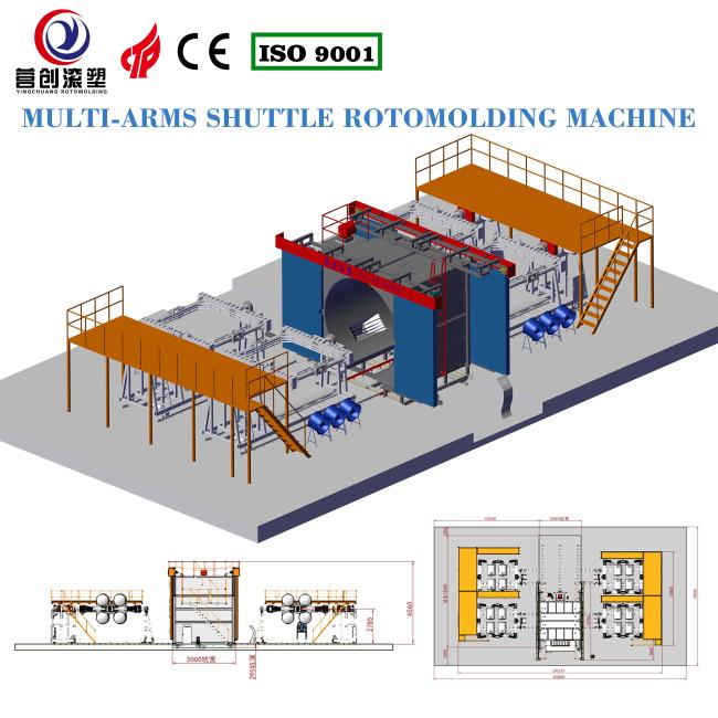 CS-4A-5000 Multi-Arm Shuttle Rotomolding Machine in operation