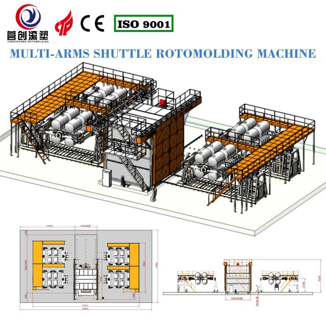 CS-4A-5000 Multi-Arm Shuttle Rotomolding Machine in operation