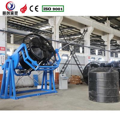 China Yingchuang CF-5000 Water Tank Making Machine for 380V/50Hz Power for sale