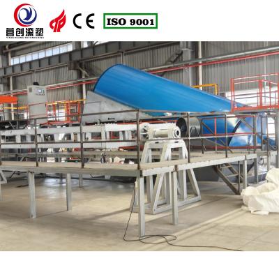 China Productie met rotomouldmachines met een hoge duurzaamheid Te koop