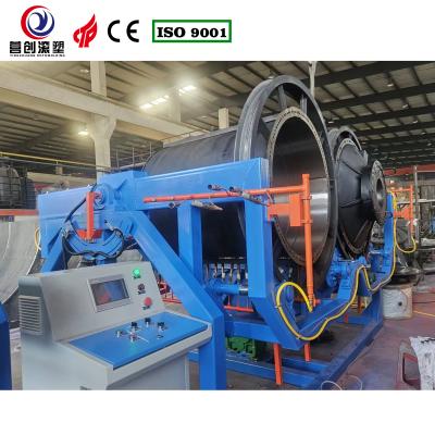 China Rotomoulding Rock And Roll Rotomoulding Machines Optimized for Consistent Manufacturing Performance for sale