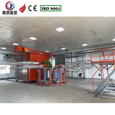 China Frequency 50 60Hz Rotational Molding Equipment Including Cycle Time Varies Depending Product Machine Size Designed for Plastic Molding for sale