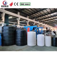 China Fully Automatic Bi-Axial Rotational Moulding Machine 2500L-14000L Capacity | Shuttle Rotomolding Equipment for sale