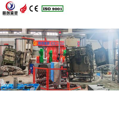 China Power Consumption 10KW Bi Axial Rotomoulding Machine Featuring Automatic Operation Mode and Cooling Temperature Range 0-50C for Production for sale