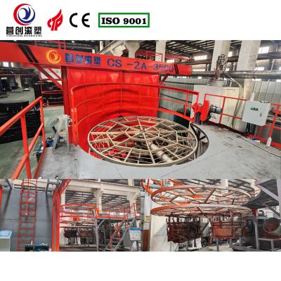 China Molding Temperature 200-400C Shuttle Rotomolding Machine Customized Machine Dimension Designed to Deliver Consistent Product for sale