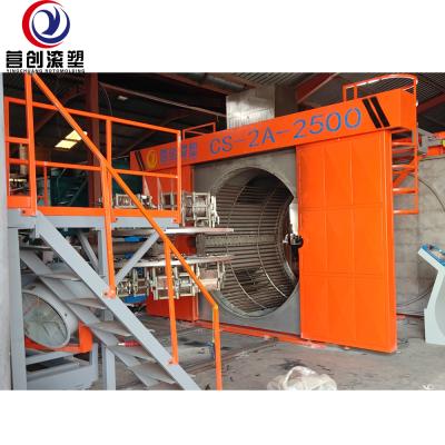 China YINGCHUANG CS-2A-2500 Shuttle Rotomolding Machine, Double Arm Industrial Rotational Molding Equipment For Hollow Plastic Goods for sale