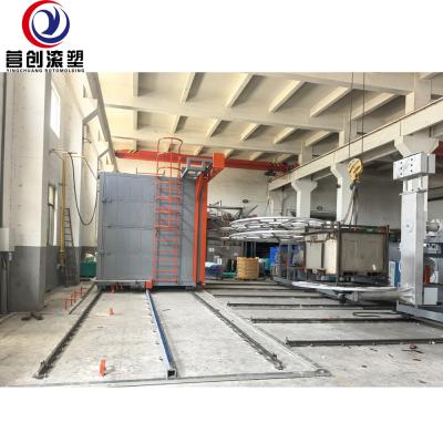 China YINGCHUANG CS-3A-3500 Three Arms Shuttle Rotomolding Equipment, Automatic Gas Fired Rotational Molding Machine For Large Hollow PE Plastic Products for sale