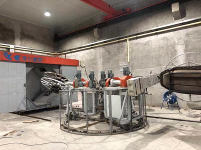 China Multifunctional PLC Rotational Molding Equipment For Industrial for sale