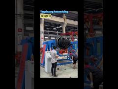 5000L Rock and Roll Rotational Moulding Machine Manufacturing Plant Performance