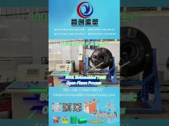 ステンレス鋼のシンクタンク製造機械 小径の要求のために