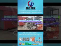 Yingchuang Roto Carousel Μηχανή Ροτοχύτευσης CC-3A-2000 για Θερμομονωμένο Ψυγείο Καμουφλάζ