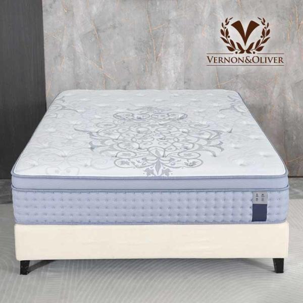 Quality MDI Memory Foam Pocket Spring Mattress Compressible Medium Soft Firmness 14 Inch for sale