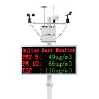 Quality Real Time Dust Monitoring System TSP Air Quality Monitoring Device PM2.5 PM10 for sale
