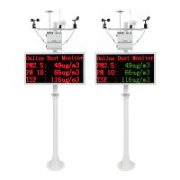 Quality Air Quality Dust Particle Monitor PM0.3-PM10 Data Transfer Storage Pollution for sale