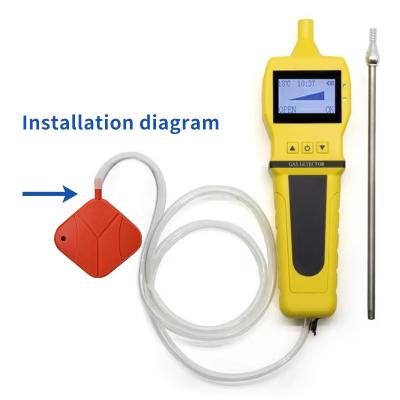 Chine Analyseur de pureté de gaz portable numérique d'oxygène O2 Moniteur d'essai de concentration de plusieurs gaz Détecteur d'analyseur à vendre