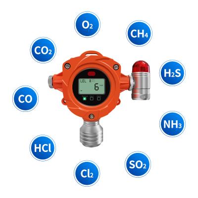 China Yaoan YA-D300 ATEX CE SIL Fixed Gas Detector Oil and Gas Monitoring With 4-20ma RS485 Output for sale