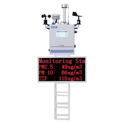 China CE Certified Patent Design Outdoor PM2.5 PM10 TSP Dust Gas Monitor Fixed AQMS Environment Monitoring Station for sale