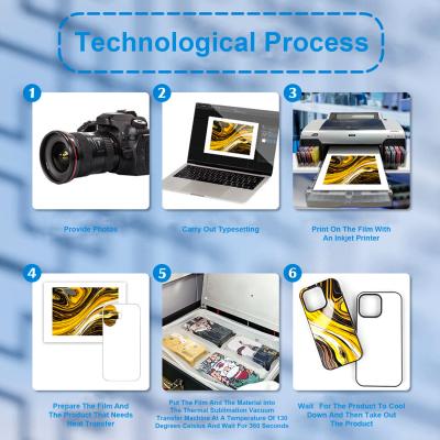 China Customized Blank 2D TPU Sublimation Phone Cases Heat Press mobile Covers for 15 for sale