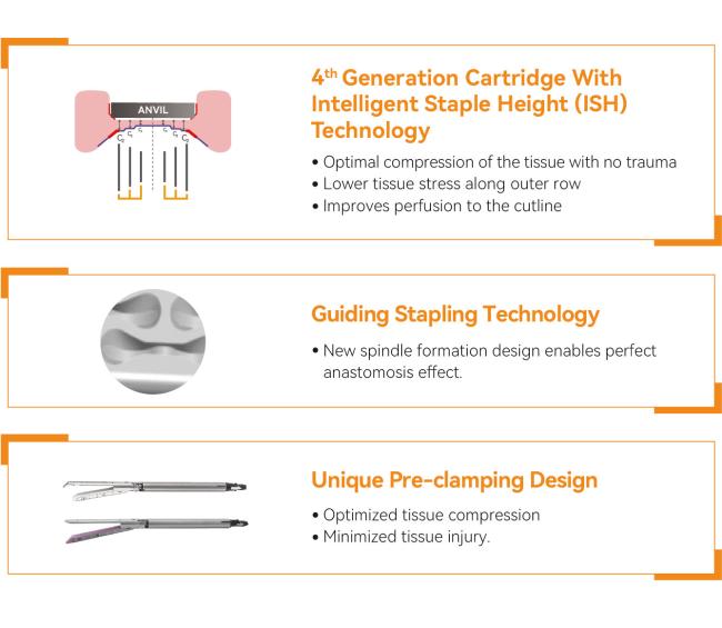 Covidien Stapler Cartridges  product details