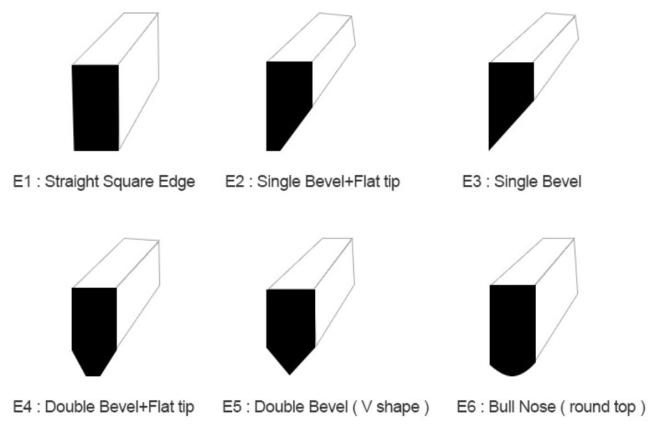 Screen Printing Squeegee