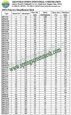 China Hydraulic Filter Material Nylon Mesh for sale