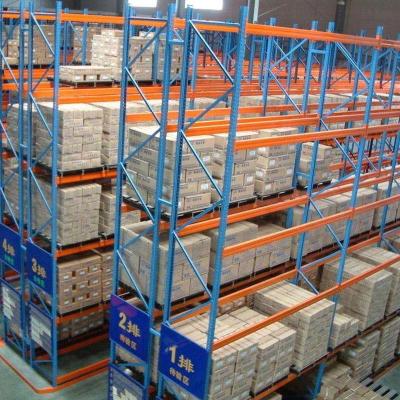 China Industry Warehouse Adjustable Pallet Rack for sale