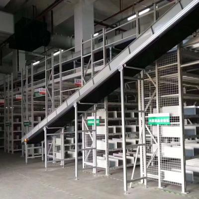 Cina Piattaforma di stoccaggio per magazzini industriali con scaffalature a più livelli per un utilizzo massimo dello spazio in vendita
