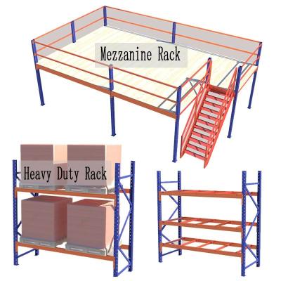 Cina 3 gomme irradiano la polvere resistente dello scaffale del fascio dello SGS di tormento ricoperta in vendita
