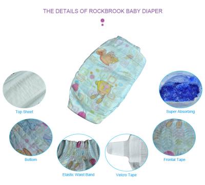 Κίνα Clothlike τυπωμένες PE πάνες μωρών Backsheet μίας χρήσης με την ελαστική ζώνη Spandex προς πώληση