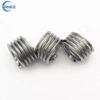 China Unc 4-40 Length 1.5D 2D Free Running Tangless Thread Inserts for sale
