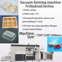 China Plastic Vacuum Forming Machine 750x600mm Max Forming Area 380V Automatic for sale
