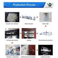 China Fully Automatic Plastic Flower Pot Making Machine 730mm Width CE Certified for sale