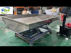 Bowl shaker for separation and screening of materials