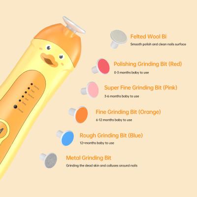China Effortlessly Achieve Perfect Nails with ABS Manicure Set Pedicure Set and 250mAh Battery Capacity for sale