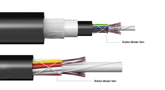 Polyester Yarn application in fiber optic cables