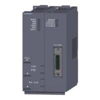 China Q12PRHCPU PLC Q Series CPU module Redundant Process-CPU 124k steps for sale