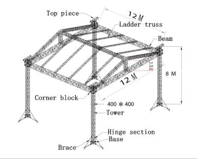 China Outdoor Hang Speaker Aluminum Square Truss TUV / Ladder Truss 400mm x 400mm for sale