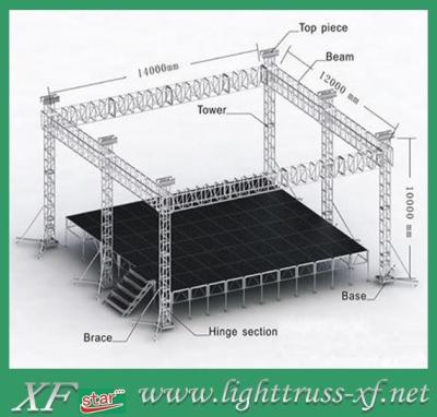 Cina accoppiatore della capriata della macchina per colata continua della base del ferro di 500mm x di 500mm per la capriata di alluminio del tetto in vendita