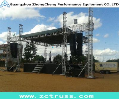 China Aluminum Alloy Performance Projects For Sale for sale