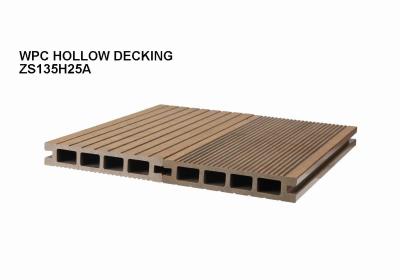 China EASILY INSTALLED WPC OUTDOOR DECKING,COMPOSITE DECKING, WATERPROOF WPC DECKING for sale