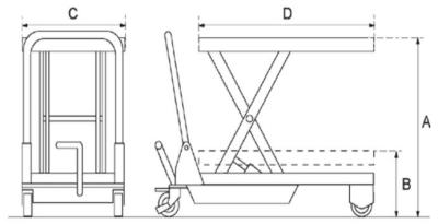 Cina rullo di Mini Scissor Lift Table With dell'attrezzatura di maneggio del materiale del magazzino 800W in vendita