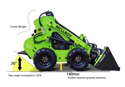 China De privé Lader van de de Steunbalkjonge os van Tuintrencher 58L/Min 23hp Te koop